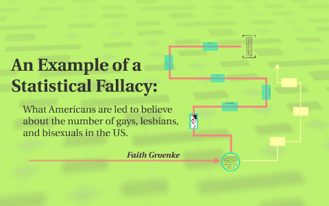 Statistical Fallacies by Faith Groenke on Prezi