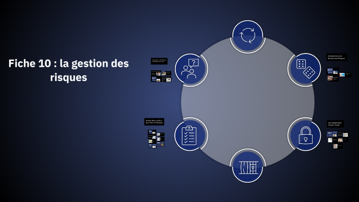 Gestion des Risques : Un Engagement Stratégique by oscar Aubery on Prezi
