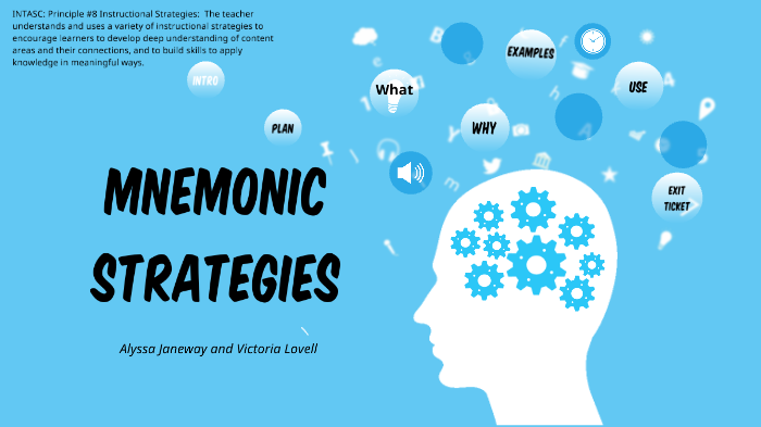 Mnemonic strategies by Alyssa Janeway on Prezi