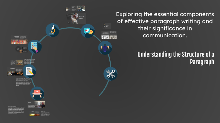 Understanding the Structure of a Paragraph by Aparna Rajalakshmi on Prezi