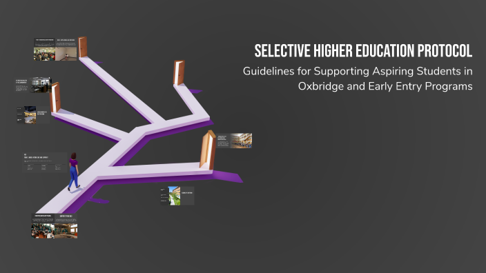Selective Higher Education Protocol by Kailash Singh on Prezi
