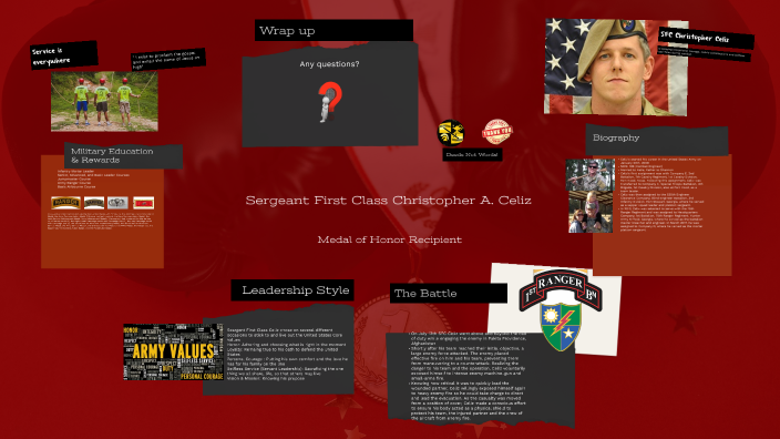 Medal of Honor: Sergeant First Class Christopher A. Celiz by CJ Johnson ...