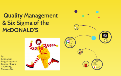 Quality management and six sigma of McDONALD'S by Anqi Wang on Prezi