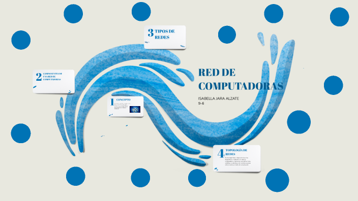 RED DE COMPUTADORAS by ISABELLA JARA ALZATE on Prezi