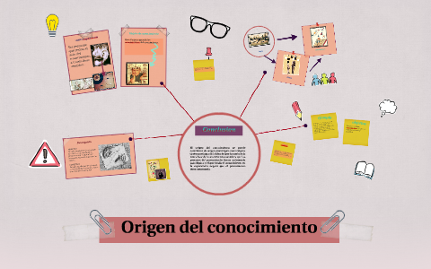 Origen del conocimiento by Jazmin Meza on Prezi