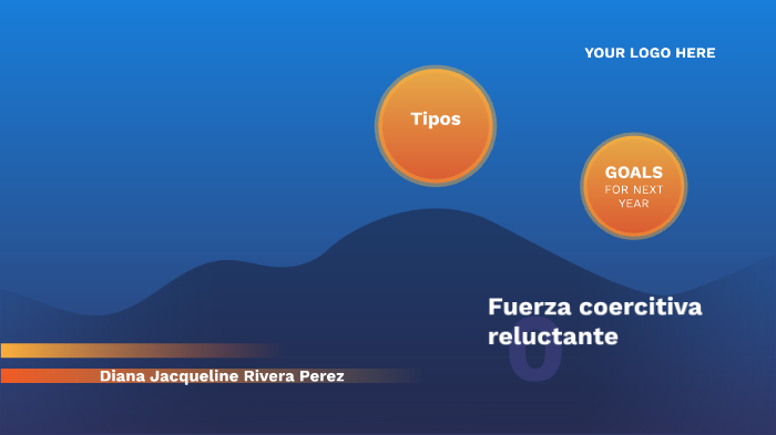 descripcion de la fuerza coercitiva reluctante by Marii Guzmán on Prezi