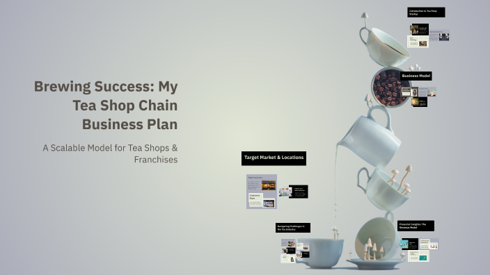 Brewing Success: My Tea Shop Chain Business Plan by onone on Prezi