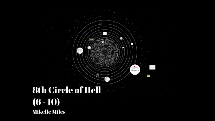8th Circle of Hell (6 - 10) by Mikelle Miles on Prezi