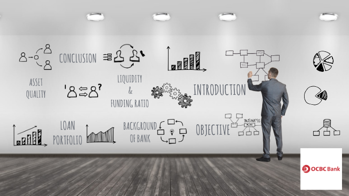 OCBC BANK BERHAD by haarty raj on Prezi