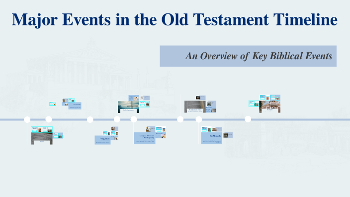 Major Events in the Old Testament Timeline by Emily Lechuga on Prezi