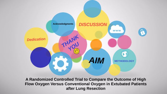 A Randomized Controlled Trial to Compare the Outcome of High Flow ...