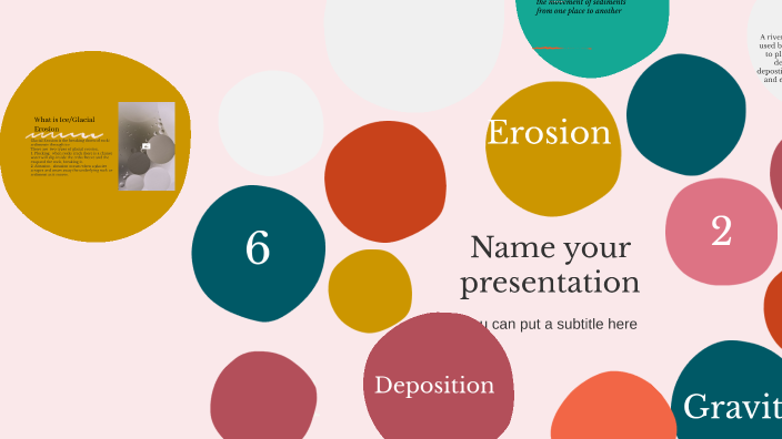 Module One Lesson Four Pathway Two Activity by Marco Zarate Flores on Prezi