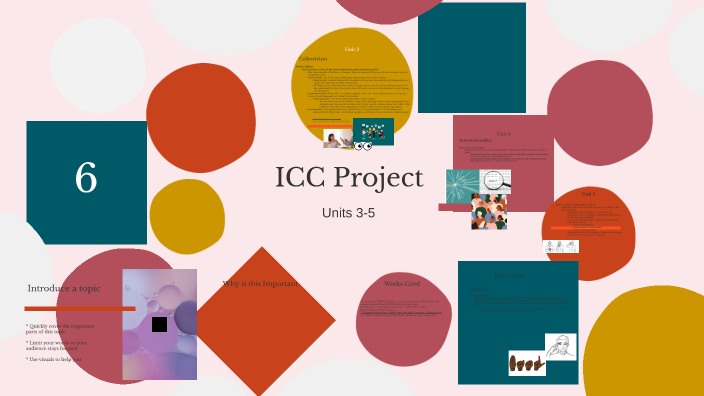 ICC Project ASL by Jordan Richmond on Prezi