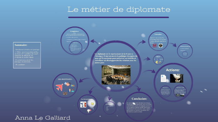 Le metier de diplomate by Anna Le Galliard on Prezi