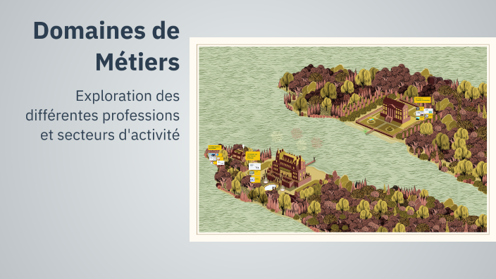 Domaines de Métiers by maria françuelly on Prezi