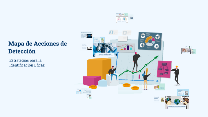Mapa de Acciones de Detección by Silvana Victoria Farias Pizarro on Prezi