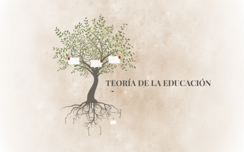 LA ESCUELA NUEVA by jonathan barbera cruz on Prezi