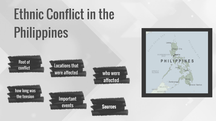 Ethnic Conflict by Jordan Fernandez on Prezi