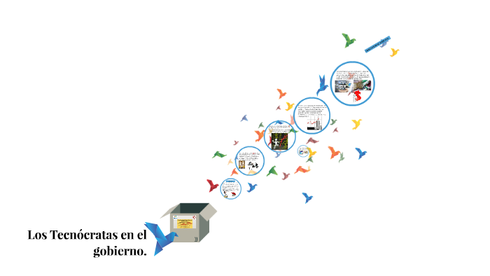 Los Tecnócratas en el gobierno. by ary lopez on Prezi