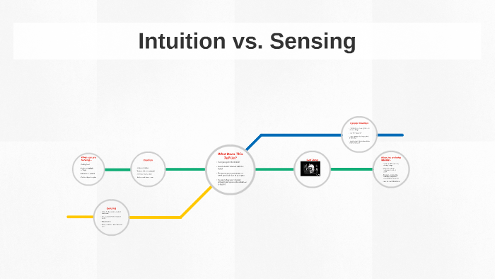 Intuition vs. Sensing by on Prezi