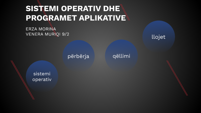 sistemi operativ dhe programet aplikative by erza morina on Prezi
