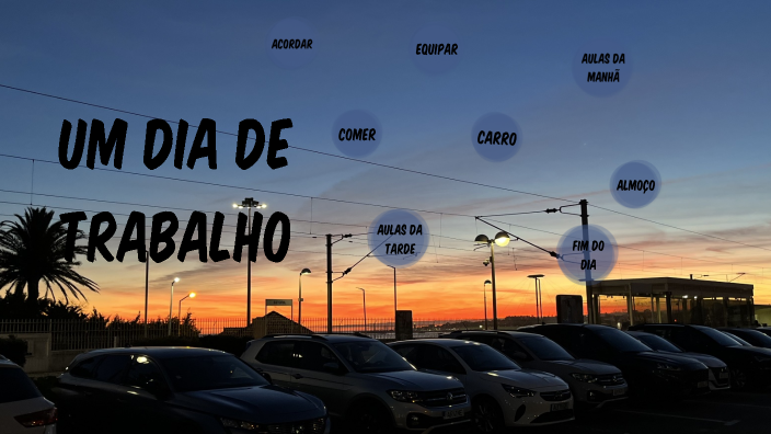 mapa da minha rotina by Rodrigo Miguel Lucas de Melo C 7978 on Prezi