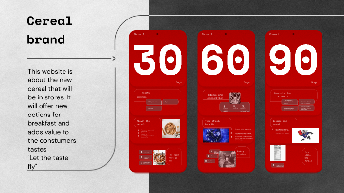 toasty by blake stallard on Prezi