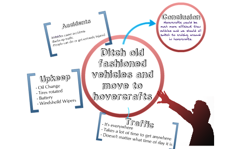Rhetorical Analysis Mind Map by Brianna Hernandez on Prezi