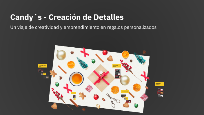 Candy´s - Creación de Detalles by Adriana Bonilla on Prezi