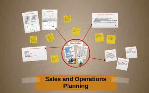 Strategies for Adjusting Capacity by laura bates on Prezi