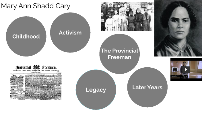 Mary Ann Shadd Cary by Alexandrea Gail Melnychenko on Prezi