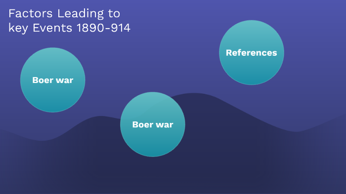 History factors leading to key events 1890-1914 by Micheal pointer on Prezi