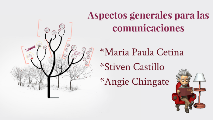 Aspectos generales para las comunicaciones by angie chingate on Prezi
