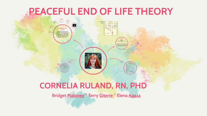 Cornelia Ruland by Elena Amelia Apaza on Prezi