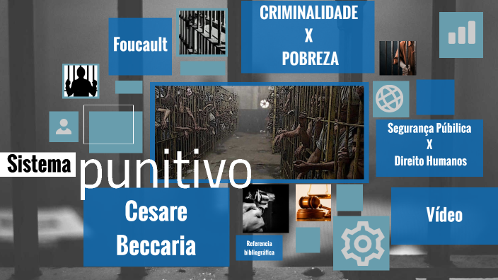 Jus Puniendi - O sistema punitivo by vagner urbaneski on Prezi