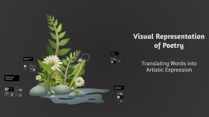 Visual Representation of Poetry by Sabrina Mohamed on Prezi