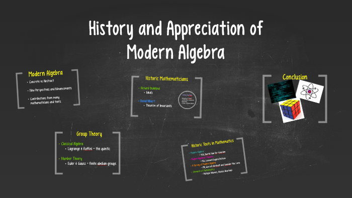 History and Appreciation of Modern Algebra by Johnny Nguyen on Prezi