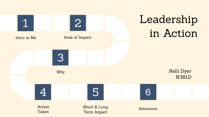Leadership In Action by Kelli Dyer on Prezi