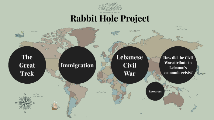 Rabbit Hole Project by Sarah Younes on Prezi
