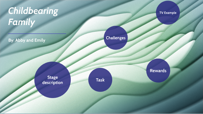 Child Bearing Family by Emily Chastain on Prezi