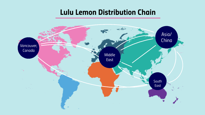 LuluLemon Distribution by Daniela Gasiouk on Prezi