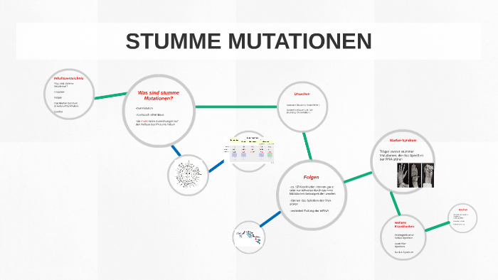 STUMME MUTATIONEN by Rajunax xx on Prezi