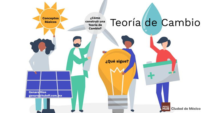 Teoría de Cambio by Genaro Ríos on Prezi