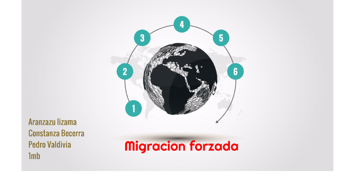 migracion forzada by Pedro valdivia on Prezi