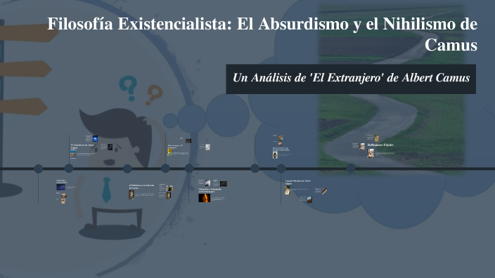 Filosofía Existencialista: El Absurdismo y el Nihilismo de Camus by ...
