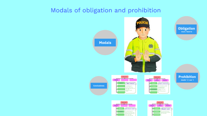 Modals of obligation and prohibition by Edgar Piña on Prezi