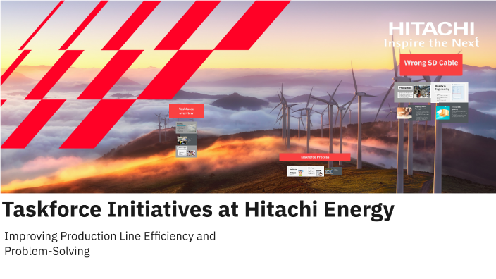 Taskforce Initiatives at Hitachi Energy GIS by Fabian Meyer on Prezi