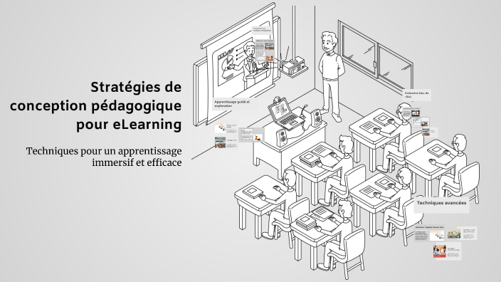 Stratégies de conception pédagogique pour eLearning by siham mnia on Prezi