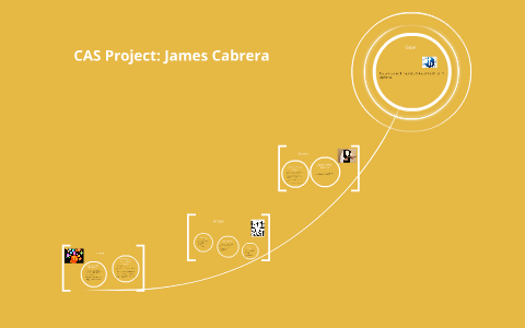 CAS Project: James Cabrera by on Prezi