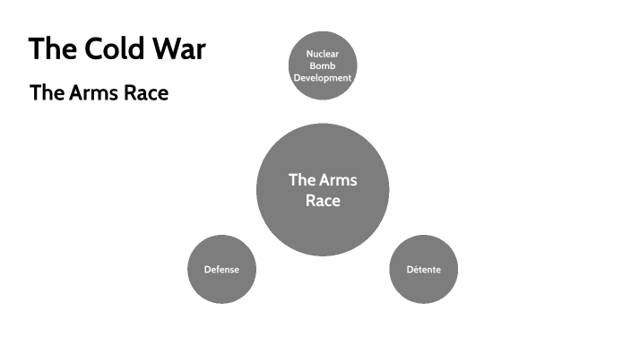 Jack Greer Cold War Arms Race by Jack Greer on Prezi